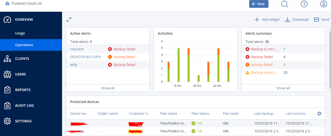 Cloudpap Backup software | Truehost