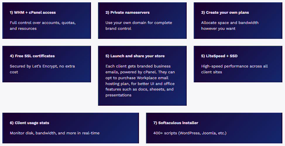 Web Hosting Reseller Comparison: Best Platforms for 2025 | Truehost